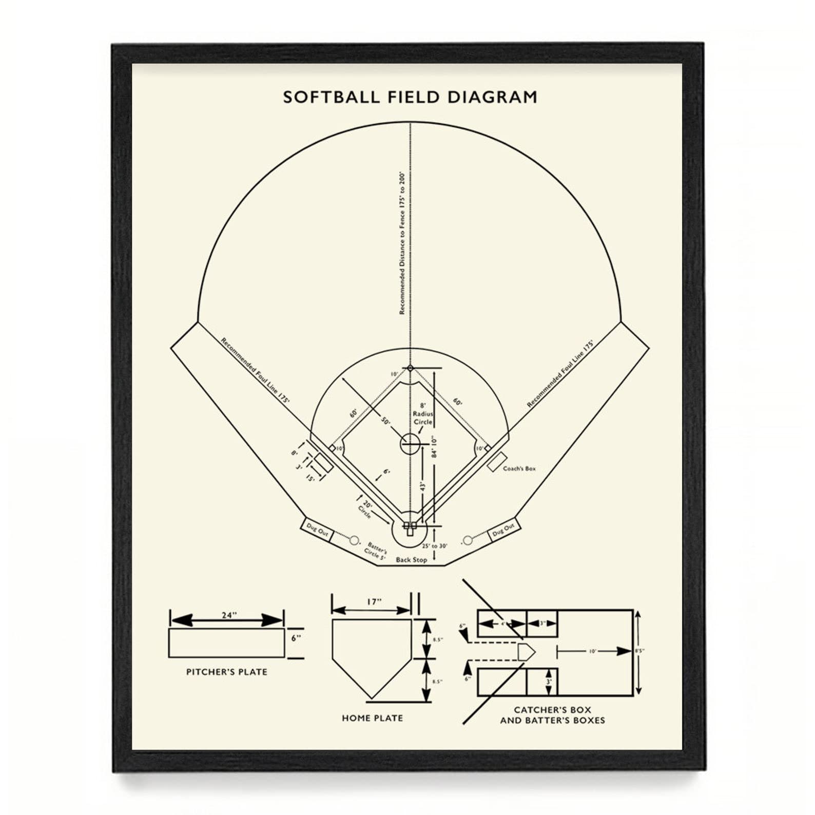 Softball Diamond Dimensions