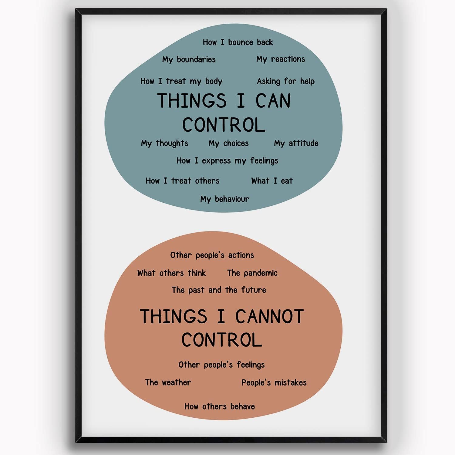 Amazon.com: Circle Of Things I Can Control Poster, Mindfulness Well ...