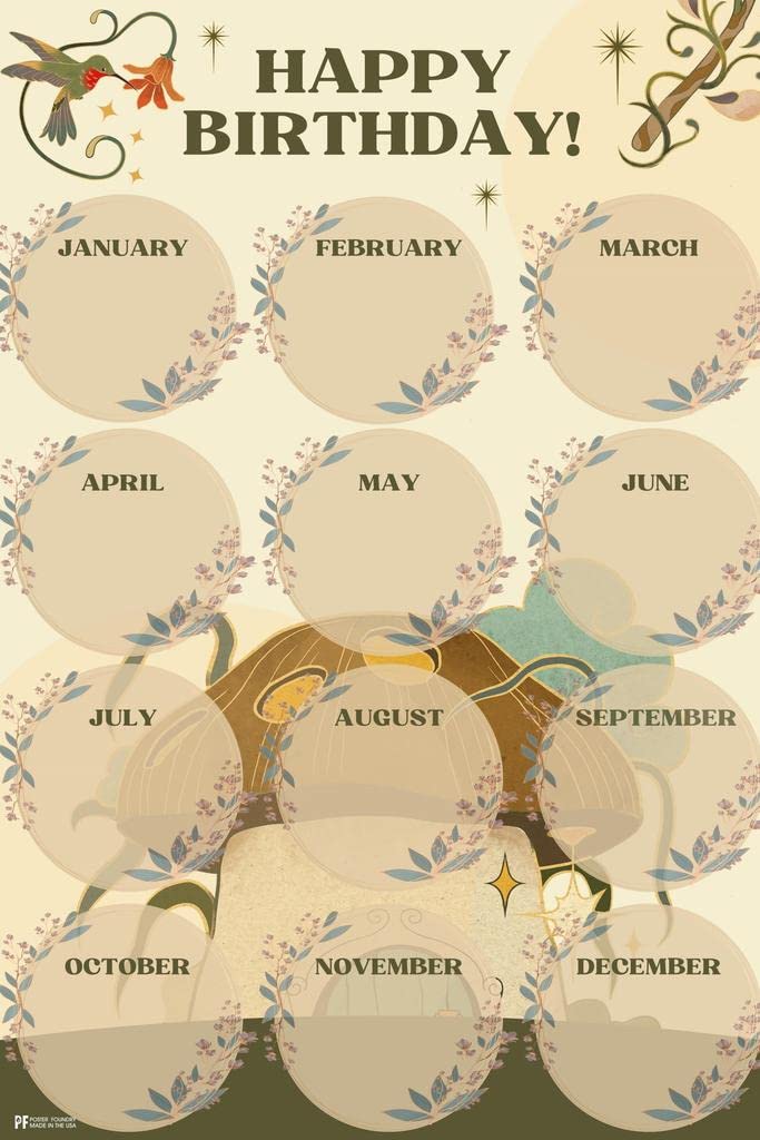 Amazon.com: Happy Birthday Chart Classroom Decor Bulletin Board ...