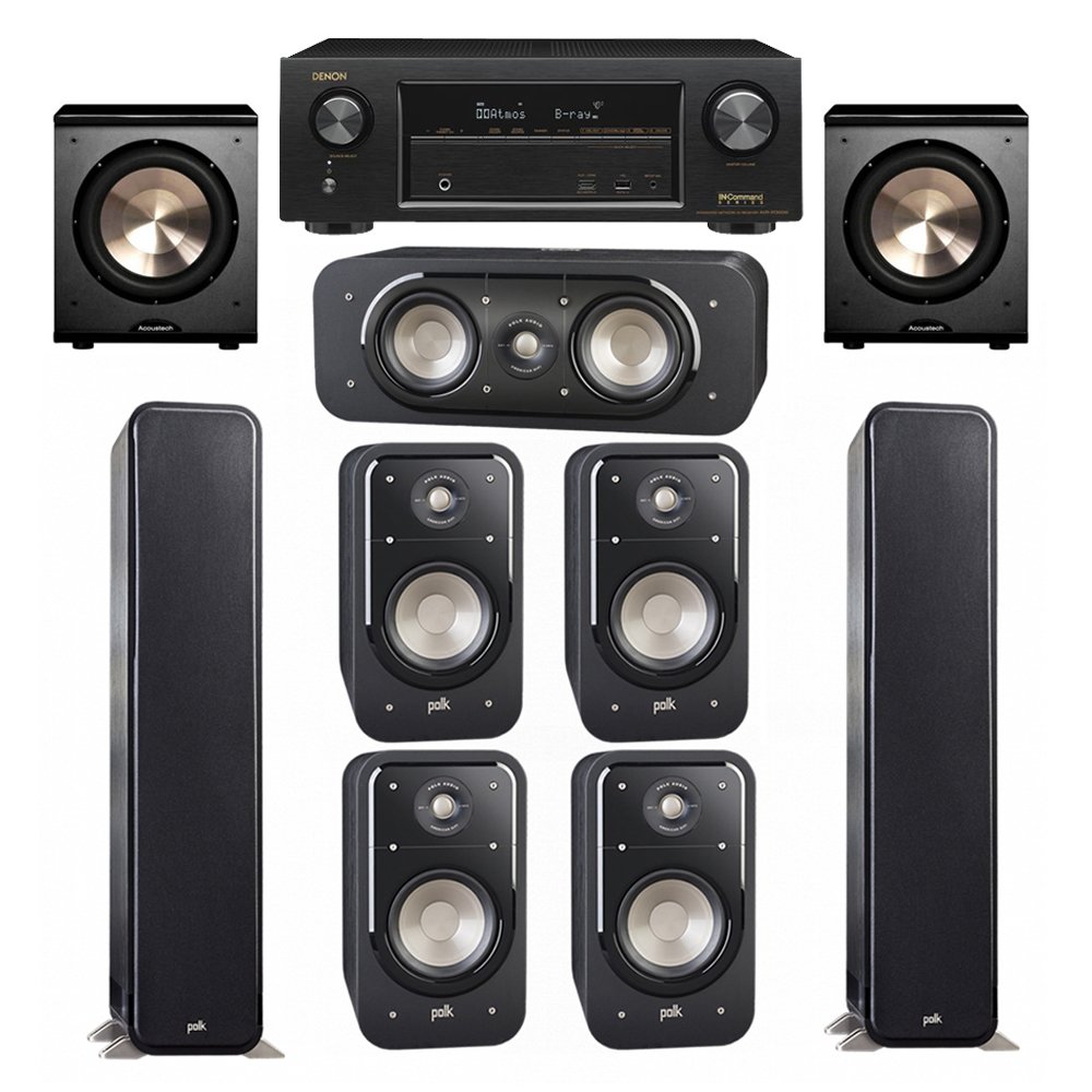 Buy Polk Audio Signature 7.2 System with 2 S55 Tower Speaker, 1 Polk ...