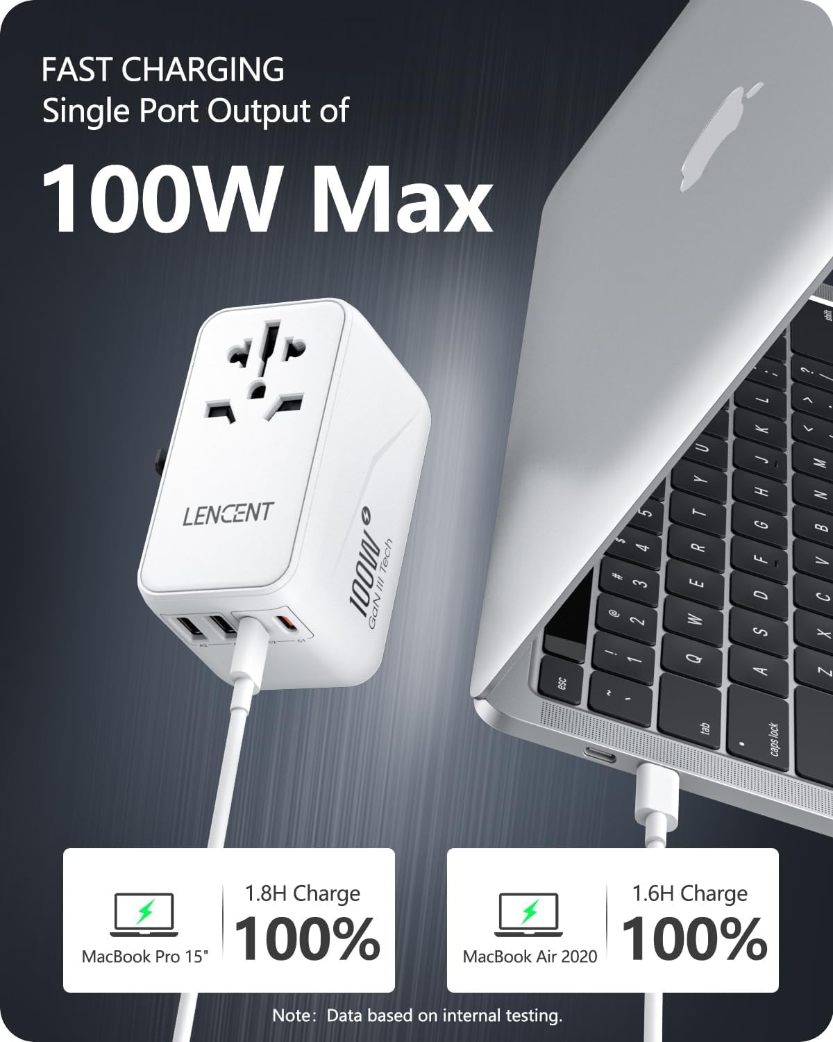 Snapklik.com : LENCENT Universal Travel Adapter, 100W GaN3 ...