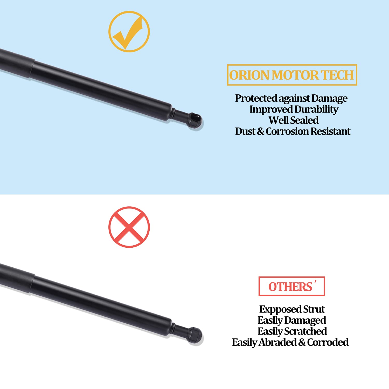 Snapklik.com : BTRLIACY Truck Tailgate Assist Shock Strut Kit,Heavy ...