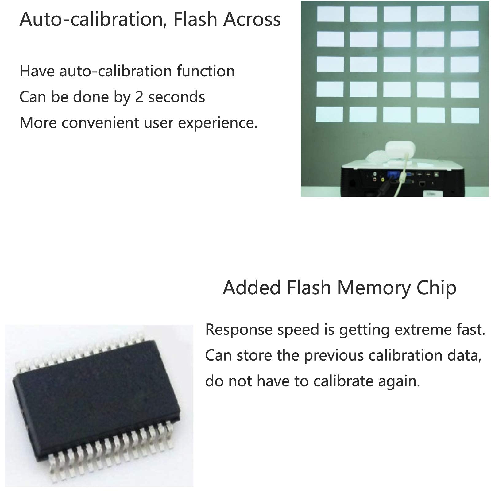 Buy Interactive Whiteboard System Smart Teaching Whiteboard with ...