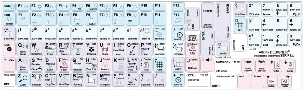Amazon.com: AFFINITY DESIGNER KEYBOARD STICKERS SHORTCUTS : Electronics
