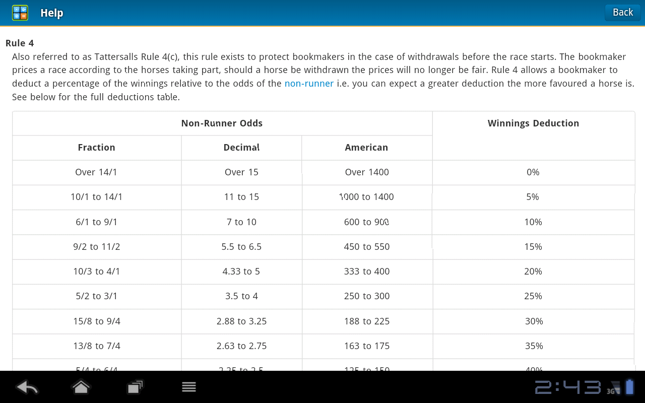 Bet Calculator - App on Amazon Appstore