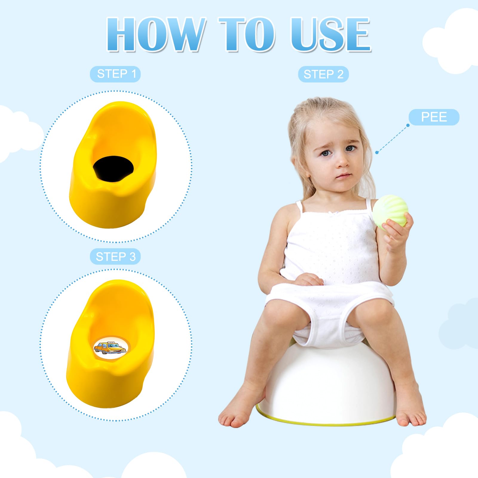 Snapklik.com : Geyee 24 Pcs Potty Training Stickers Potty You Pee On ...
