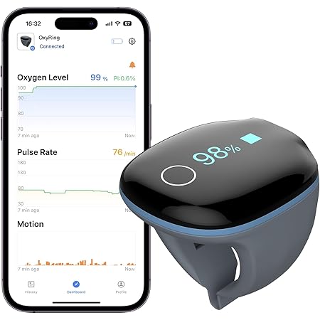 Amazon.com: LOOKEE Ring-Pro Wearable Oxygen Monitor with Vibration ...