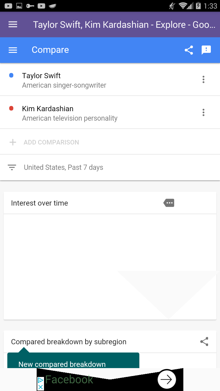 Trends Toppy - Alien Google Trends - App on Amazon Appstore