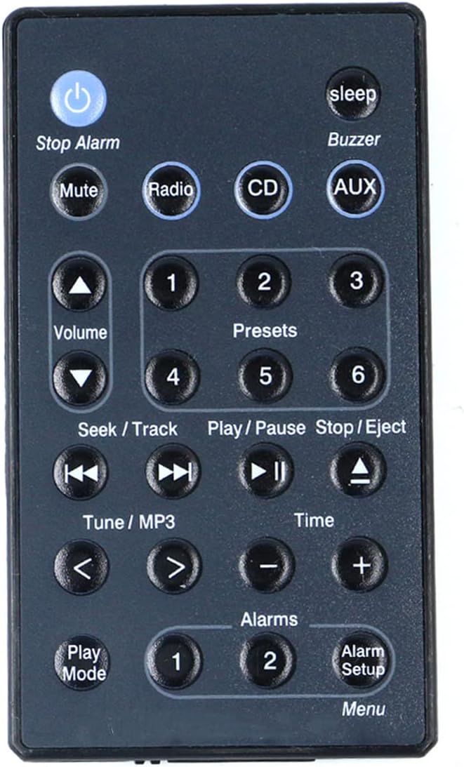 Bose Wave Soundtouch Series IV Remote Control - Black: Amazon.co.uk ...