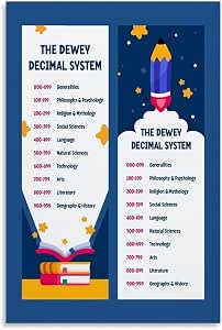Amazon.com: Dewey Decimal System Classification Poster the Library ...