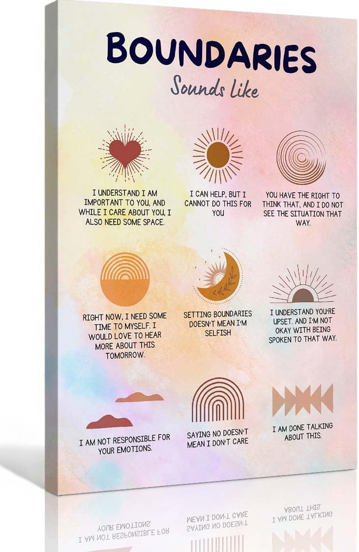 Amazon.com: Greejoeq Boundaries Sound Like Boundary Poster Psychiatric ...