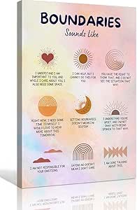 Amazon.com: Greejoeq Boundaries Sound Like Boundary Poster Psychiatric ...