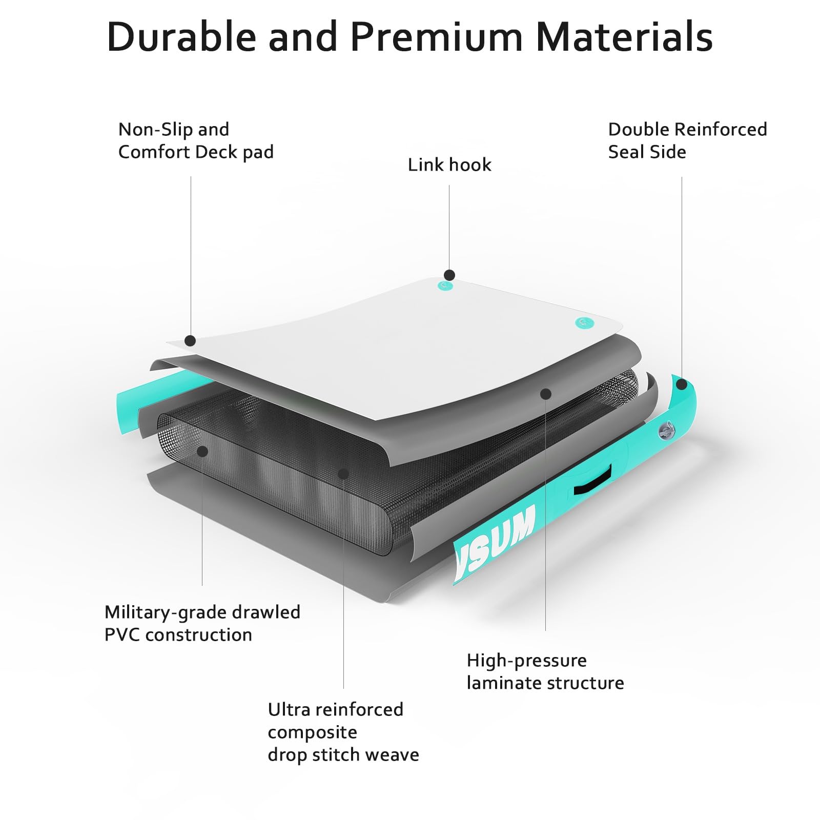 Snapklik.com : AWSUM 15ft X 6ft X 6inches Inflatable Floating Dock Air ...