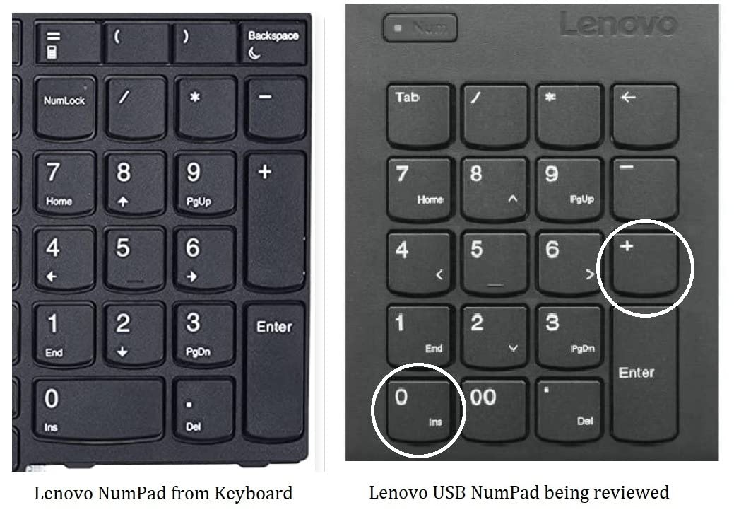 Amazon.com: Lenovo USB Numeric Keypad Gen II : Electronics