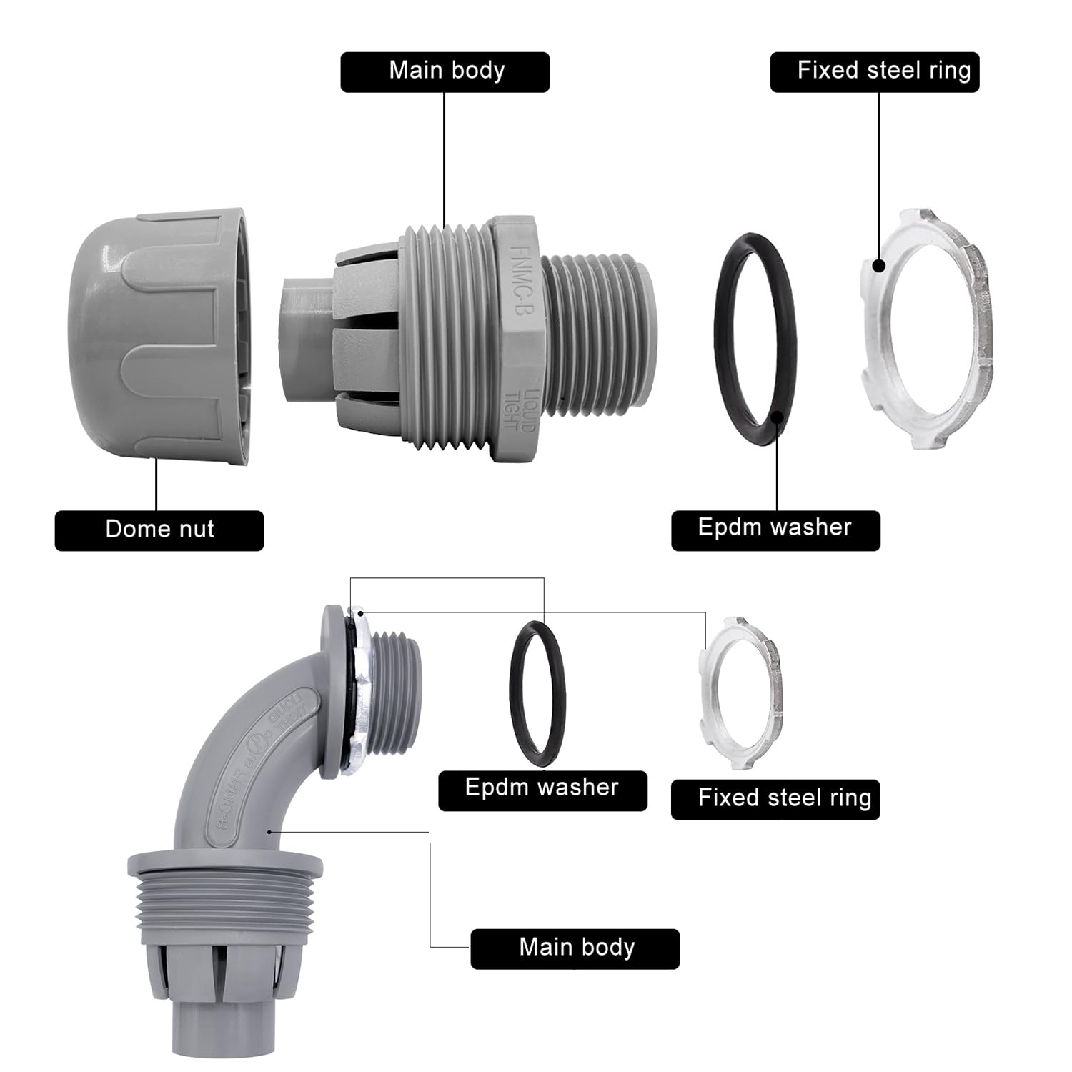 Snapklik.com : 3/4 Inch Liquid Tight Connector PVC Flexible Conduit ...