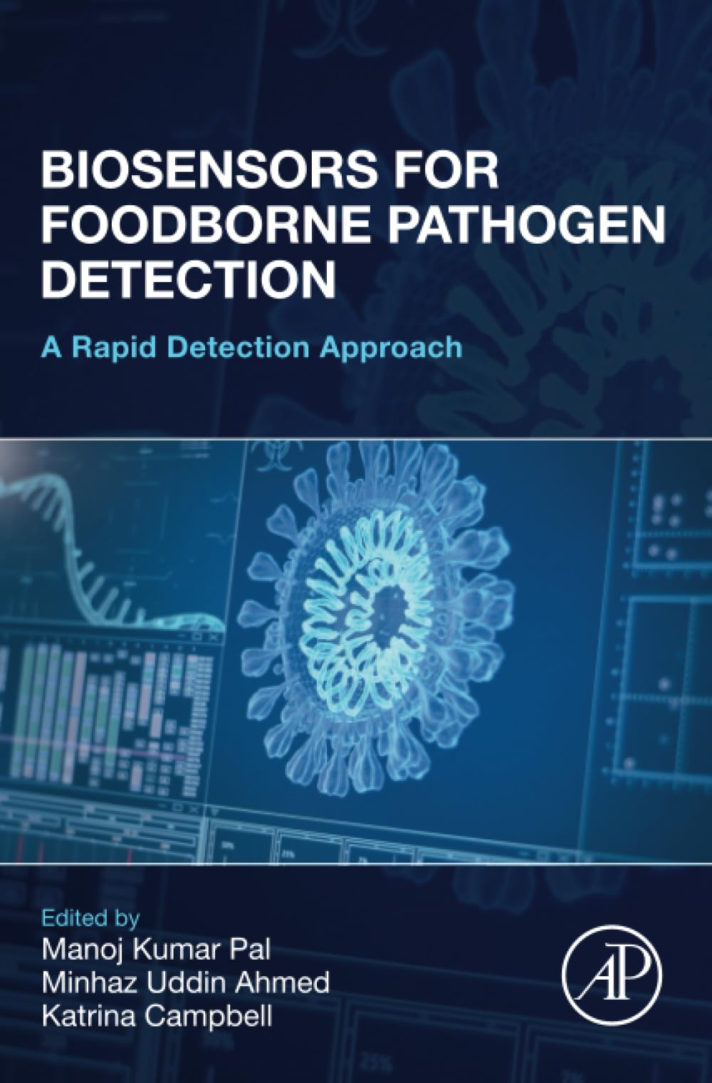 Biosensors for Foodborne Pathogen Detection: A Rapid Detection Approach ...