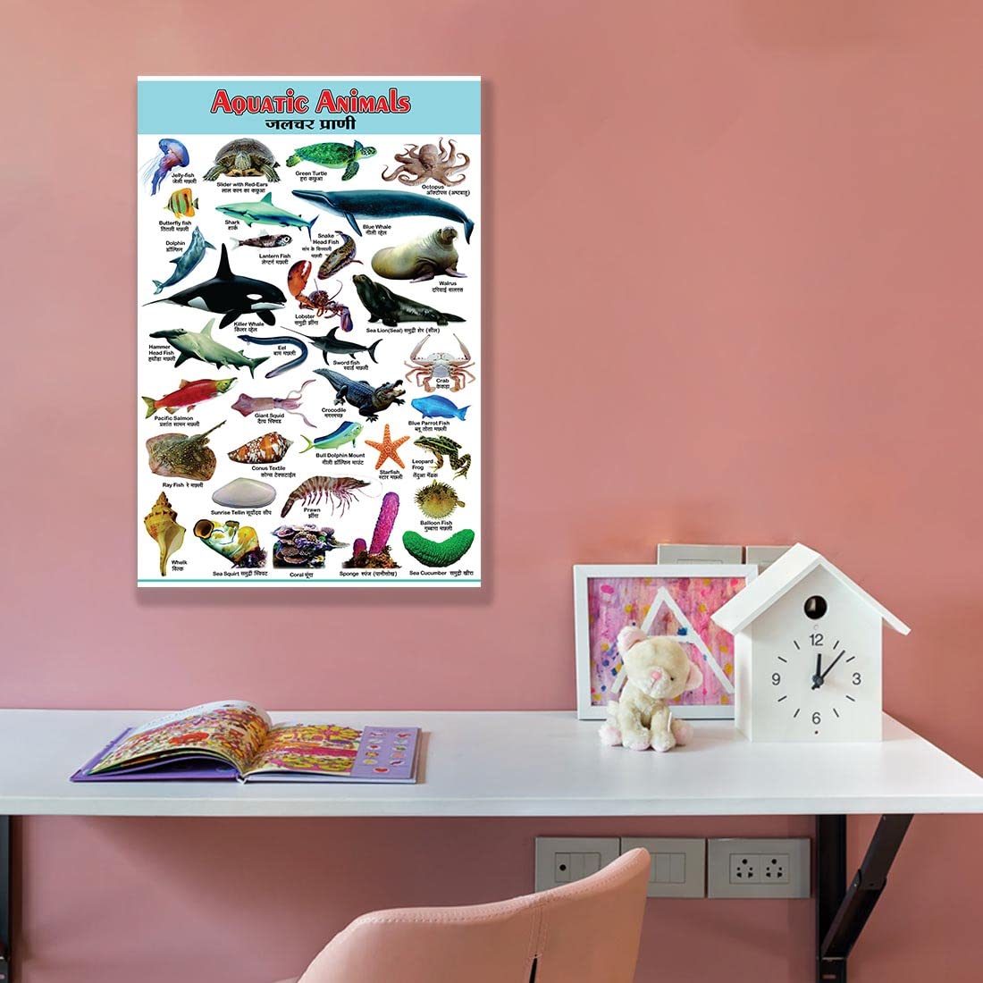 Buy 100Yellow® Learning Educational charts for kids learning | alphabet ...