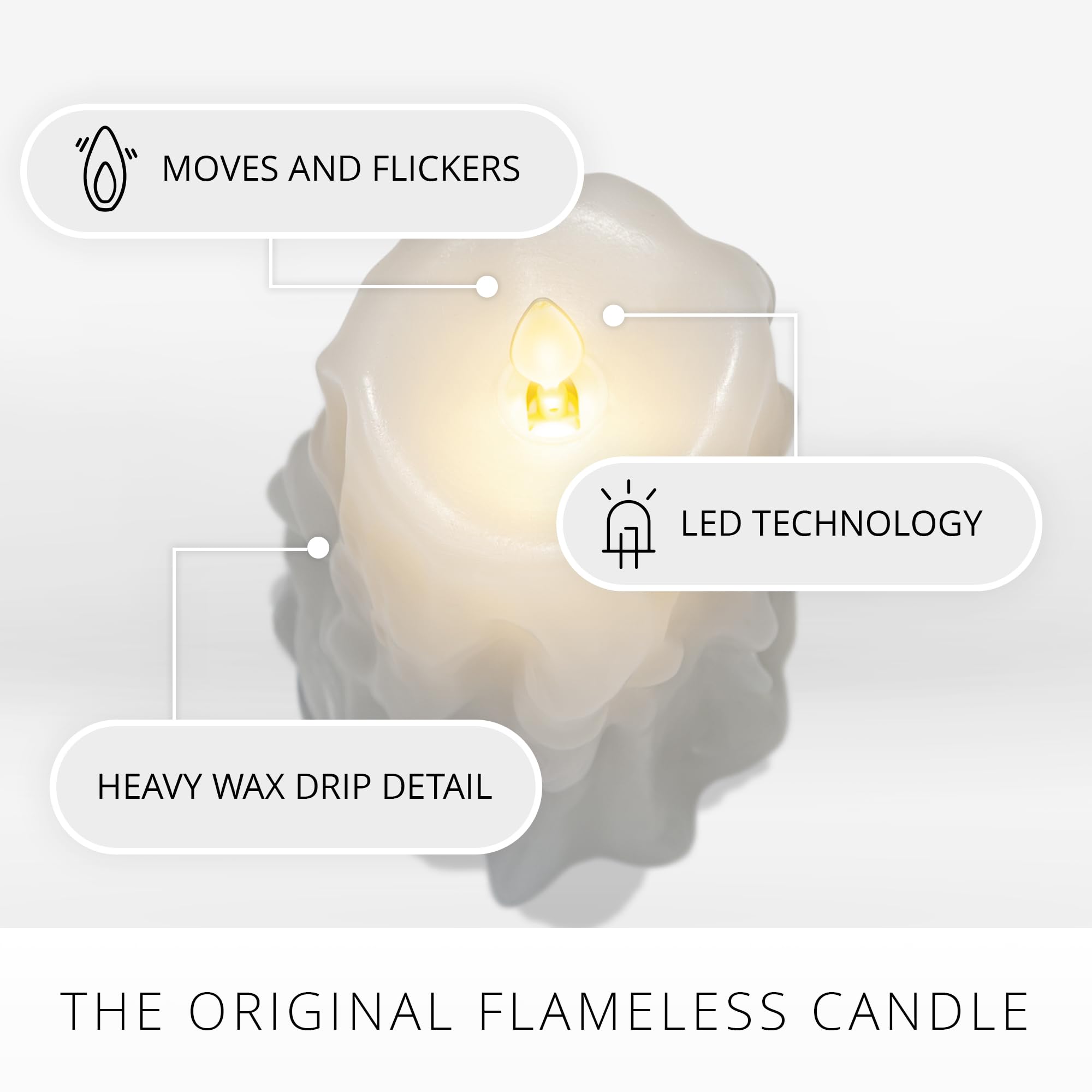 Snapklik.com : Heavy Wax Drip Flameless LED Candle, White 2.5" X 6.5 ...