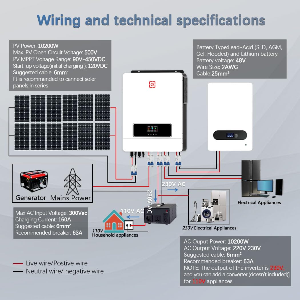 Snapklik.com : 10.2KW On/Off Grid Solar Hybrid Inverter Built-in 160A ...