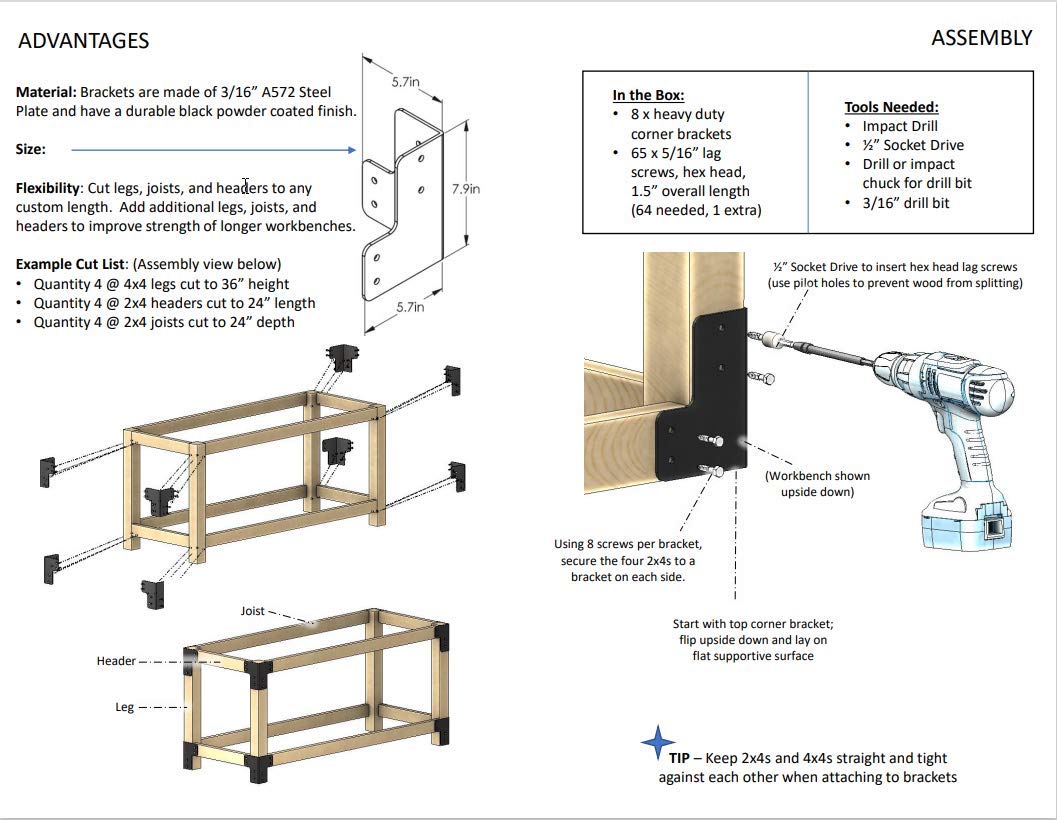 Buy C2M 72 Piece Workbench Bracket Kit | Heavy Duty 7ga. Steel Made in ...