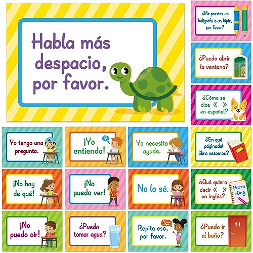 Custom Canvas Wall Art Spanish Question Word Posters - Spanish ...