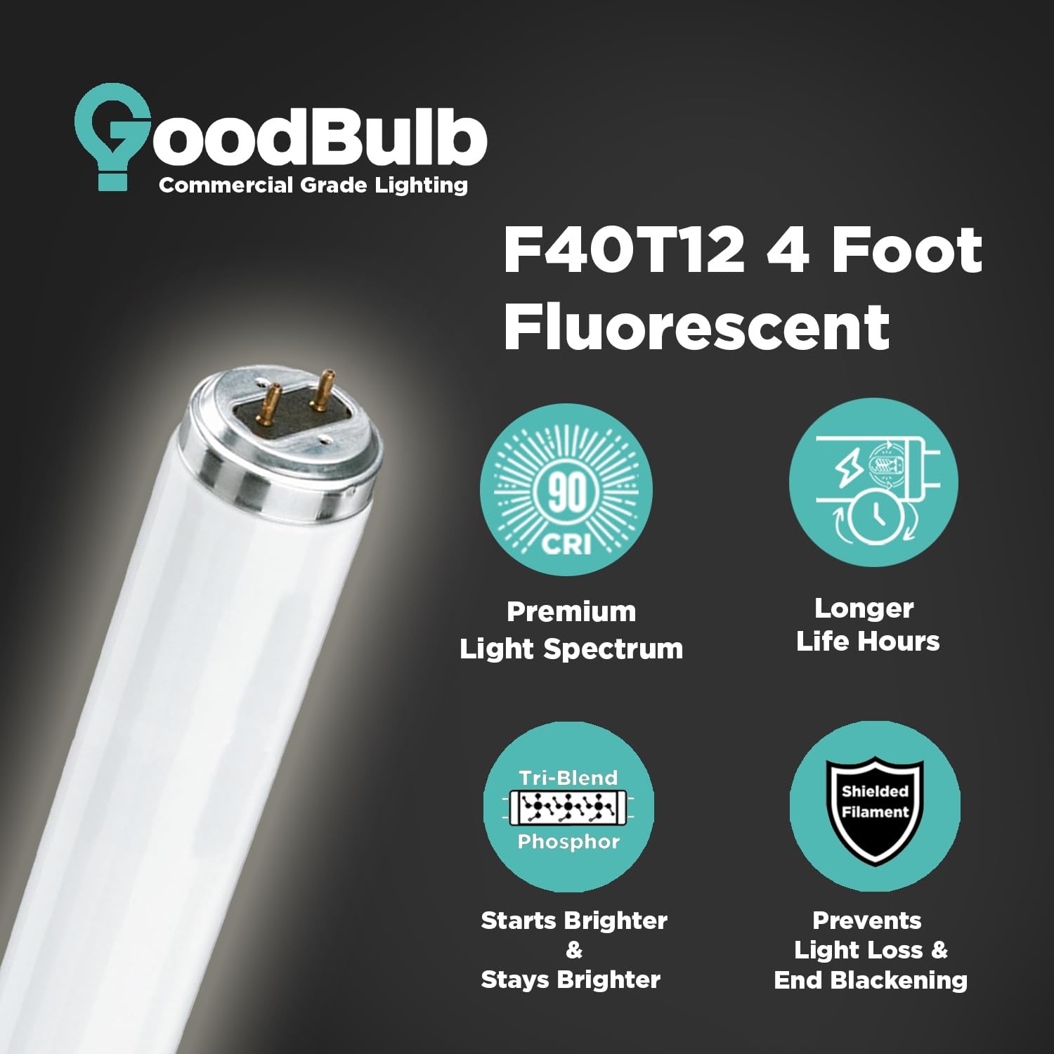 Fluorescent Light Sizes Fluorescent Lamps And Tubes Will Be Phased Out