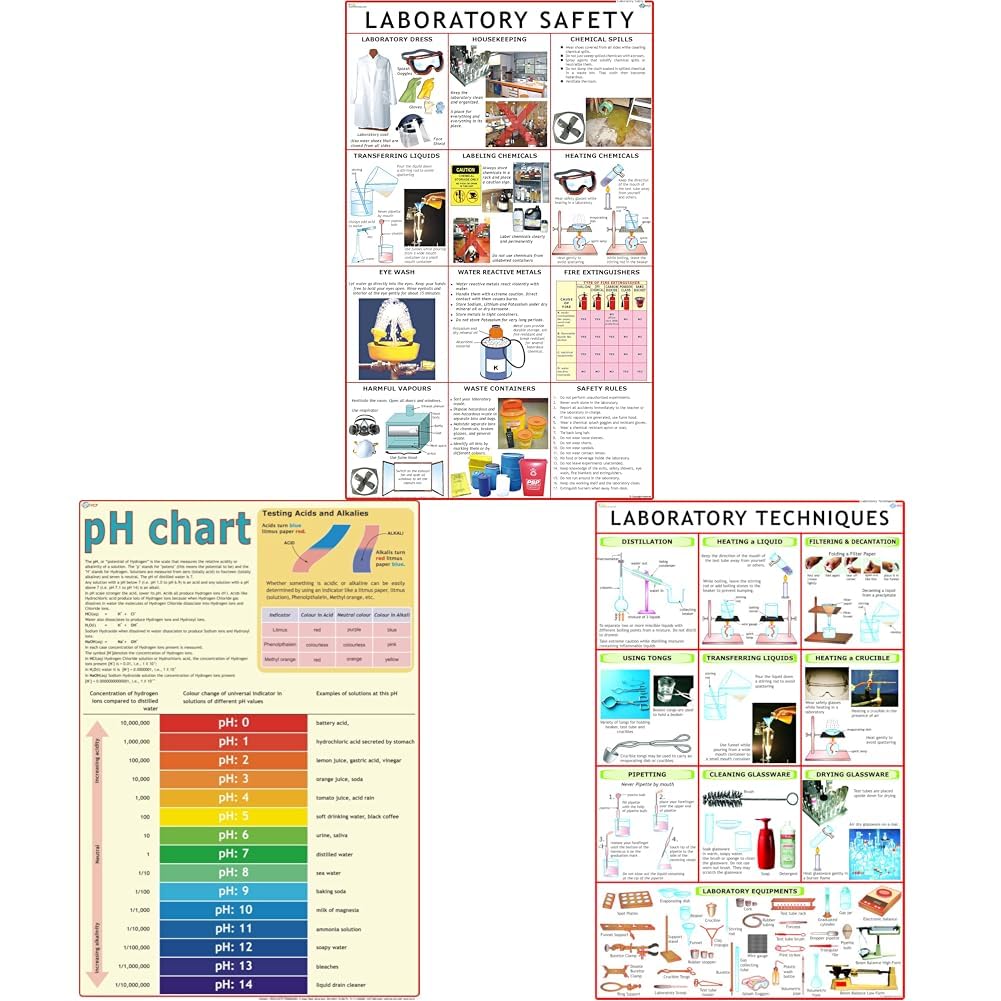 VCP Laboratory Safety Chart (Laminated, 55 x 90 cm) & PH Chart for ...