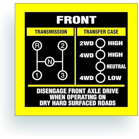 Amazon.com: Transmission Shift Pattern Sticker Decal - Compatible with ...