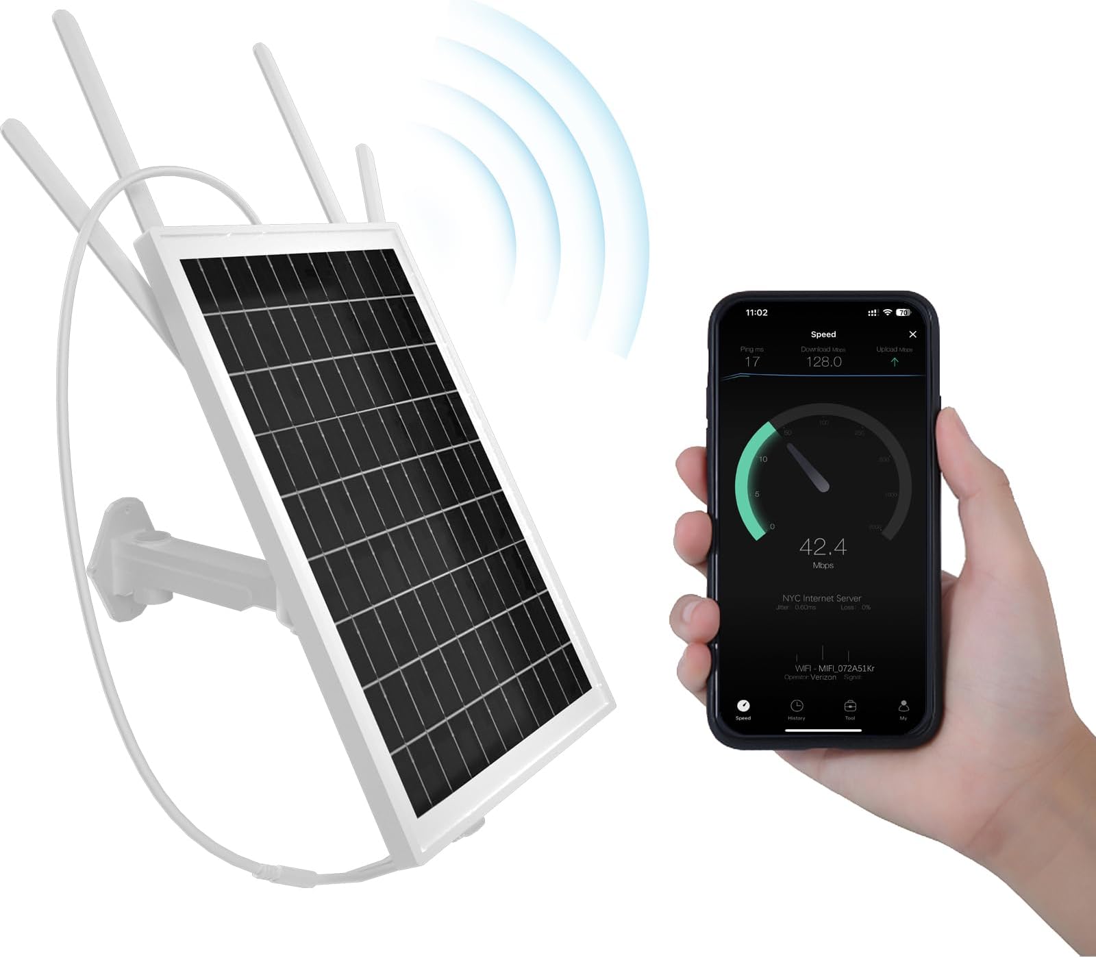 Amazon.com: Solar Router WiFi, Solar-Powered Outdoor Wi-Fi Extender ...