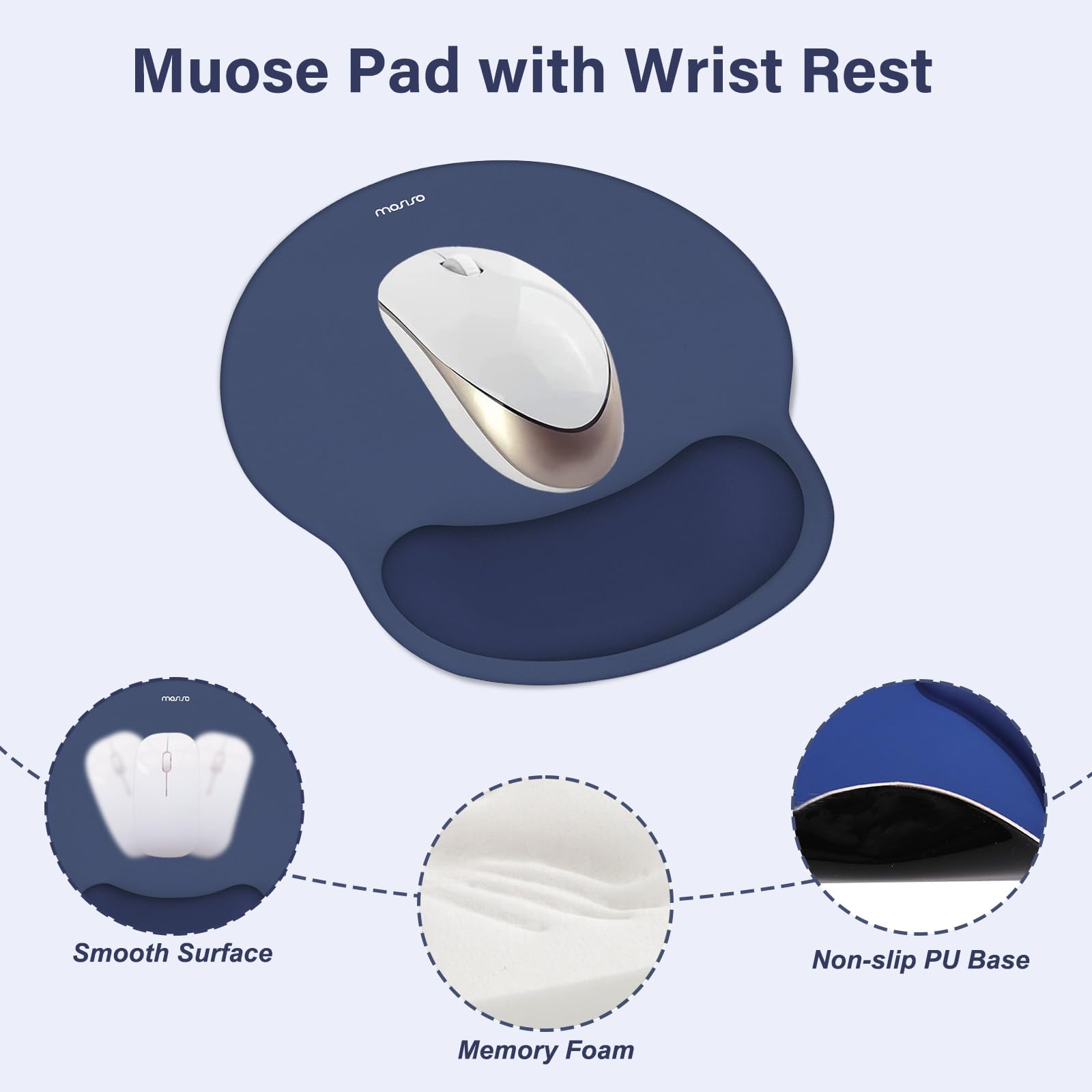 Snapklik.com : MOSISO Wrist Rest Support For Mouse Pad&Keyboard Set ...