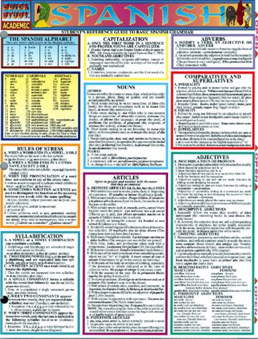 Spanish: BarCharts, Inc.: 9781572222021: Amazon.com: Books