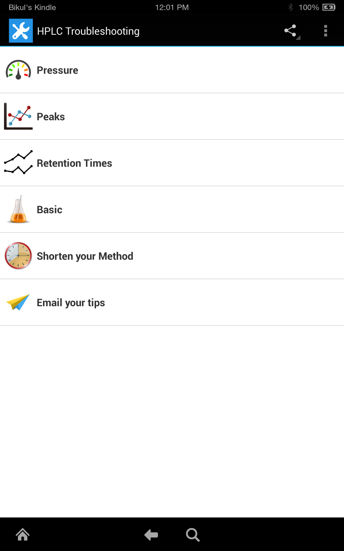 HPLC troubleshooting - App on the Amazon Appstore