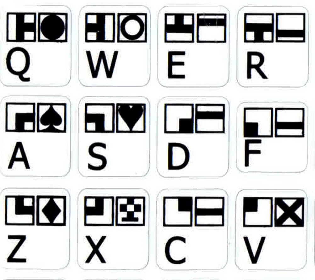 Snapklik.com : Commodore 64 Self-Adheisive Keyboard Stickers Label ...
