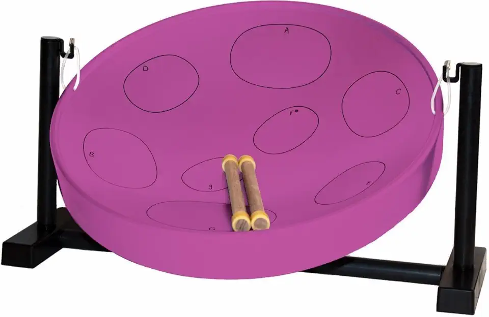 Steel Pan Playing: A Beginner's Guide | CyCookery