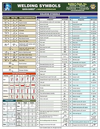 Welding Symbols Quick Card: 9781889892740: Books - Amazon.ca