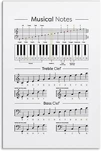 Amazon.com: Piano Music Notes Treble Bass Clef Piano Room Classroom ...