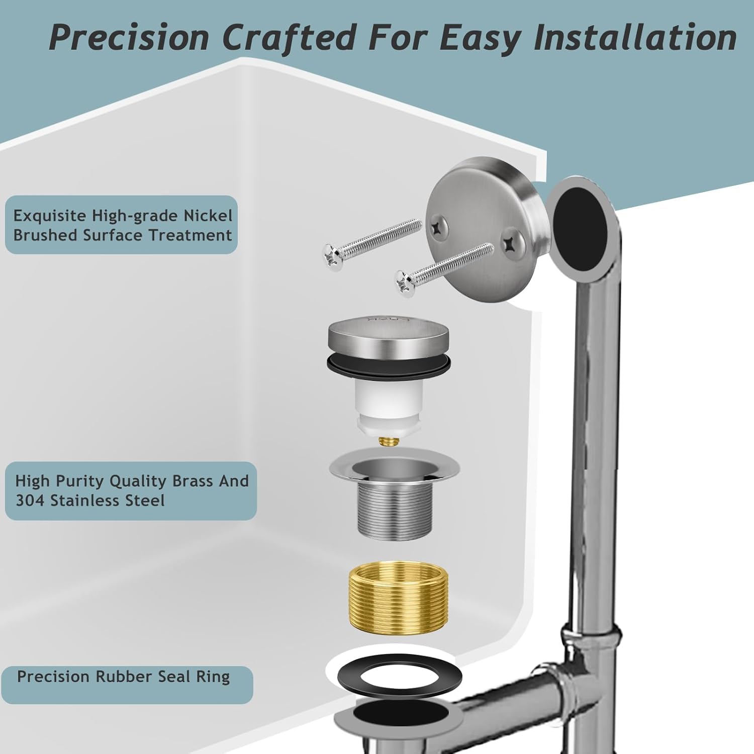 Bathtub Overflow Diagram