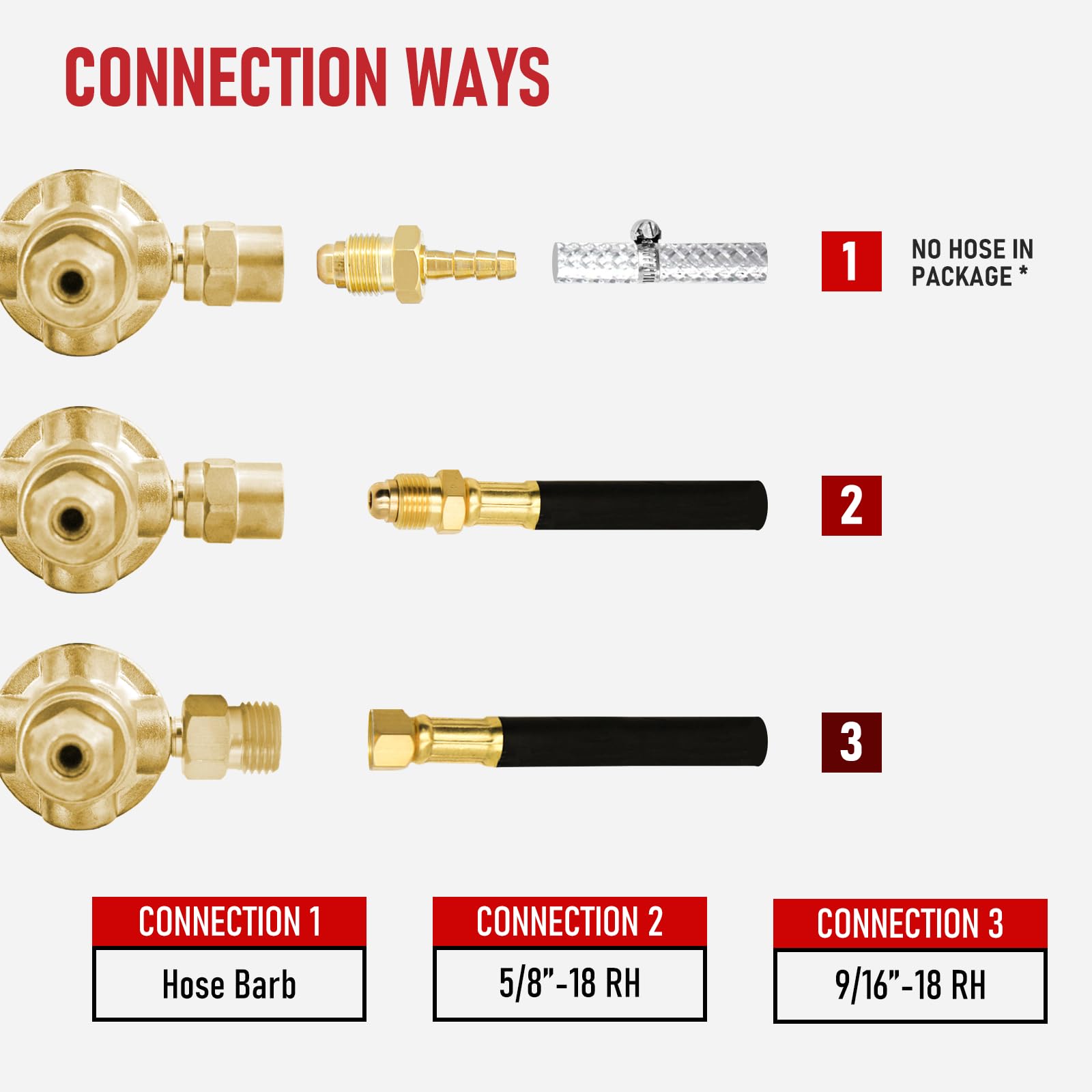 Snapklik.com : RX WELD Argon Regulators Gauges Gas Welding