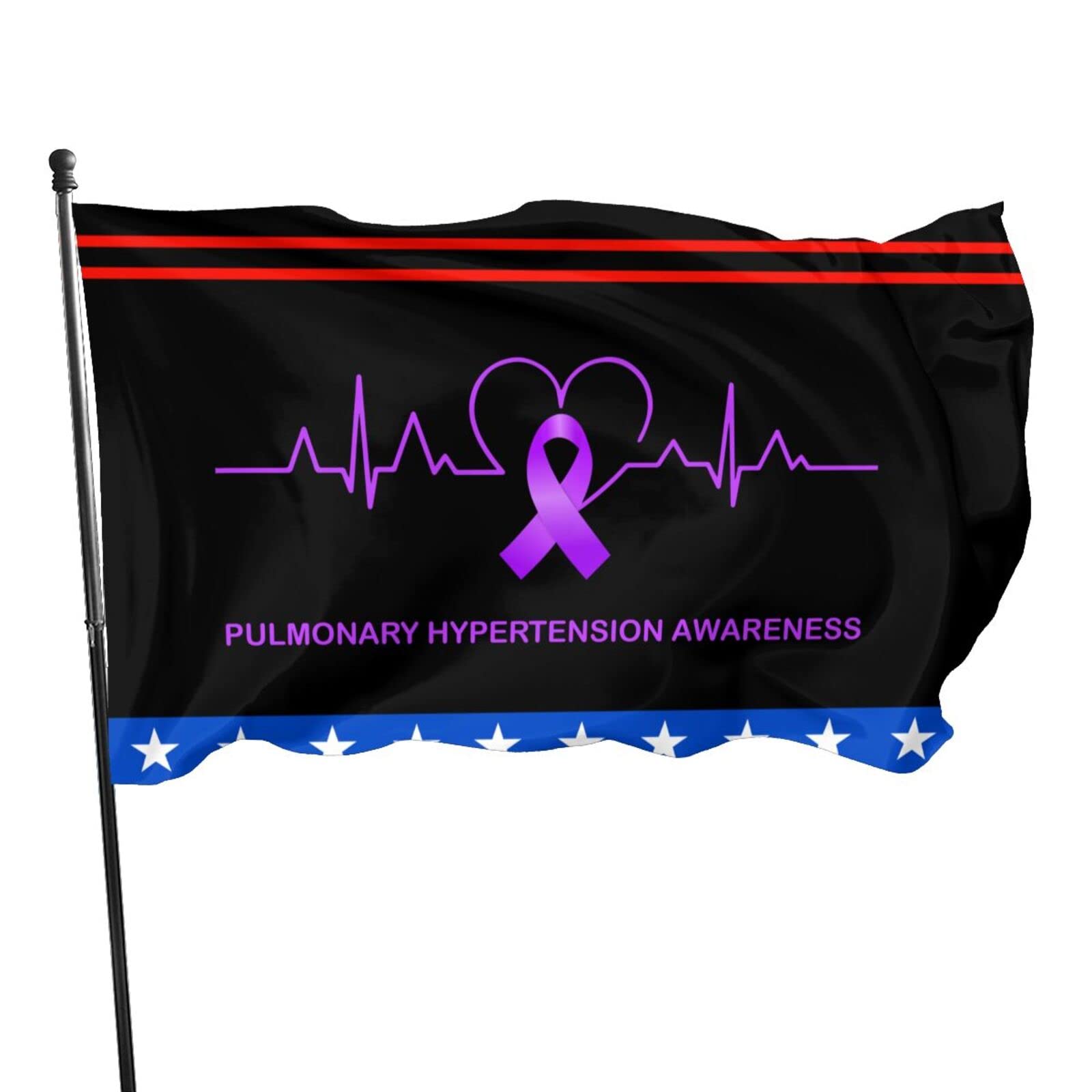 Pulmonary Hypertension Awareness