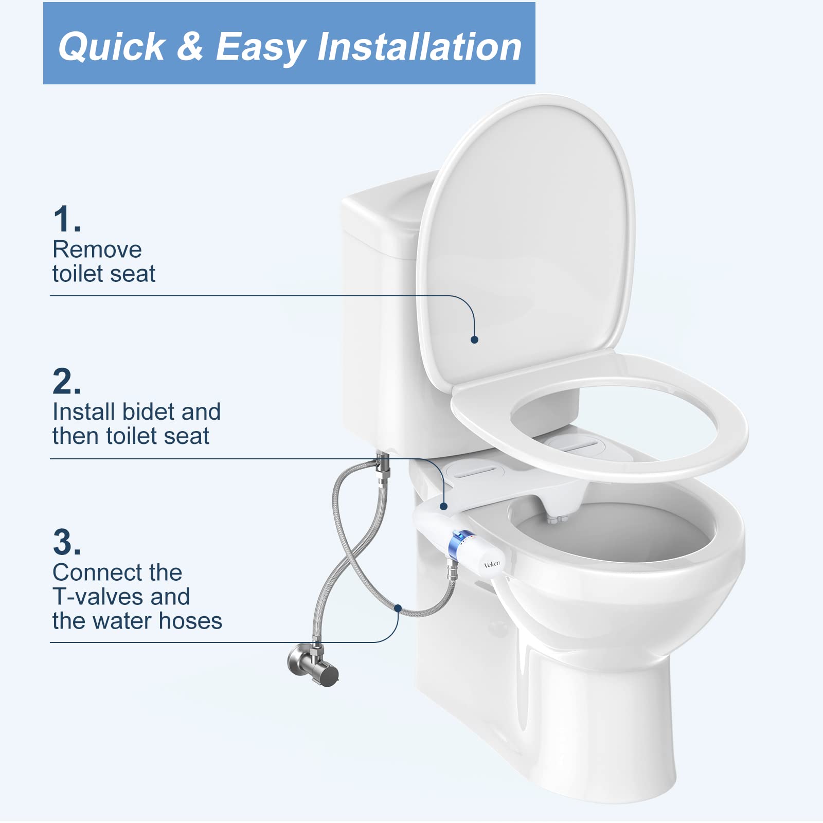Snapklik.com : Veken Ultra-Slim Bidet Attachment For Toilet Dual Nozzle ...