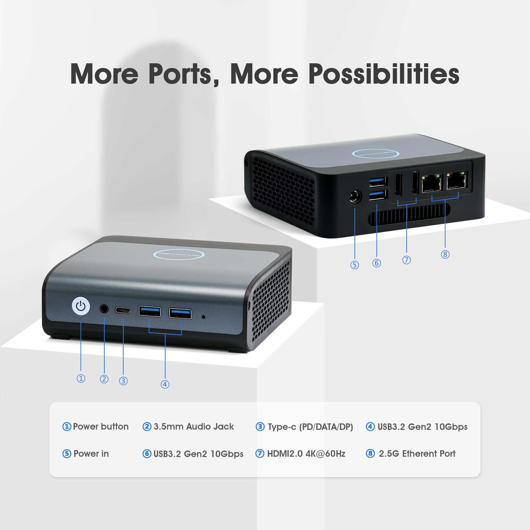 Snapklik.com : Dual Nic Mini PC,Intel N100 16GB RAM 512GB SSD Mini ...