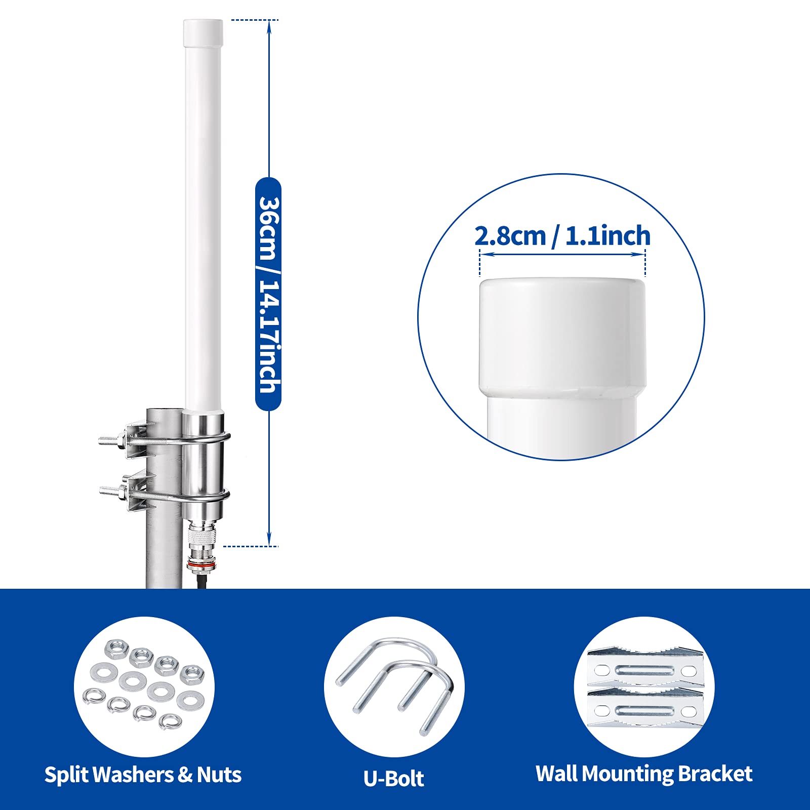 Bingfu Lora Antenna 915mhz 4dBi with 3.3ft RG58 Cable for RAK Nebra ...