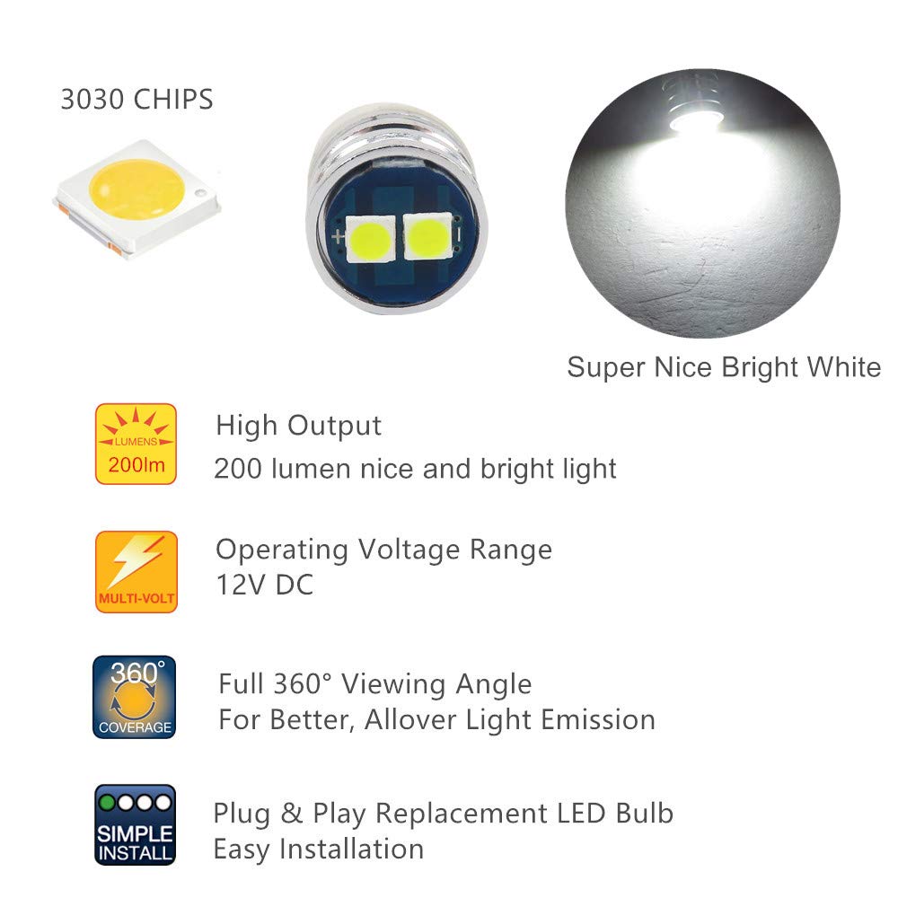 Snapklik.com : WLJH Super Bright White Instrument Cluster Lights Panel ...