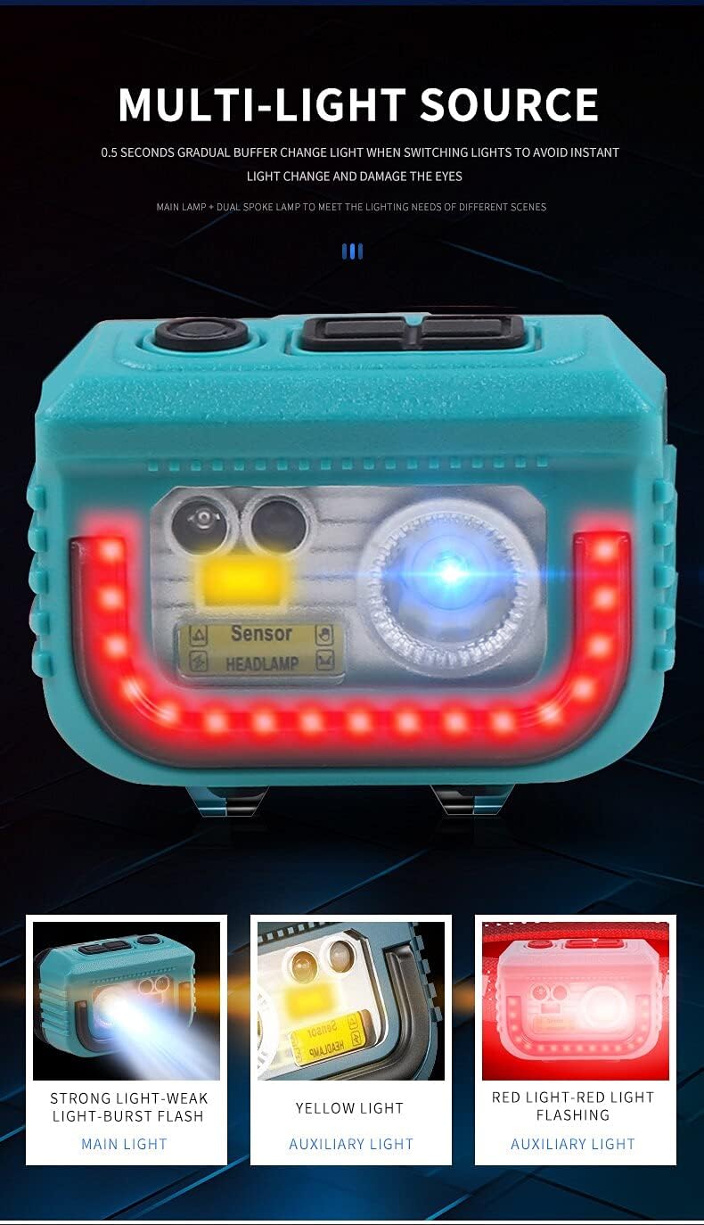 50000 Lumens USB Rechargeable LED Head Torch,High Lumen White/Yellow ...