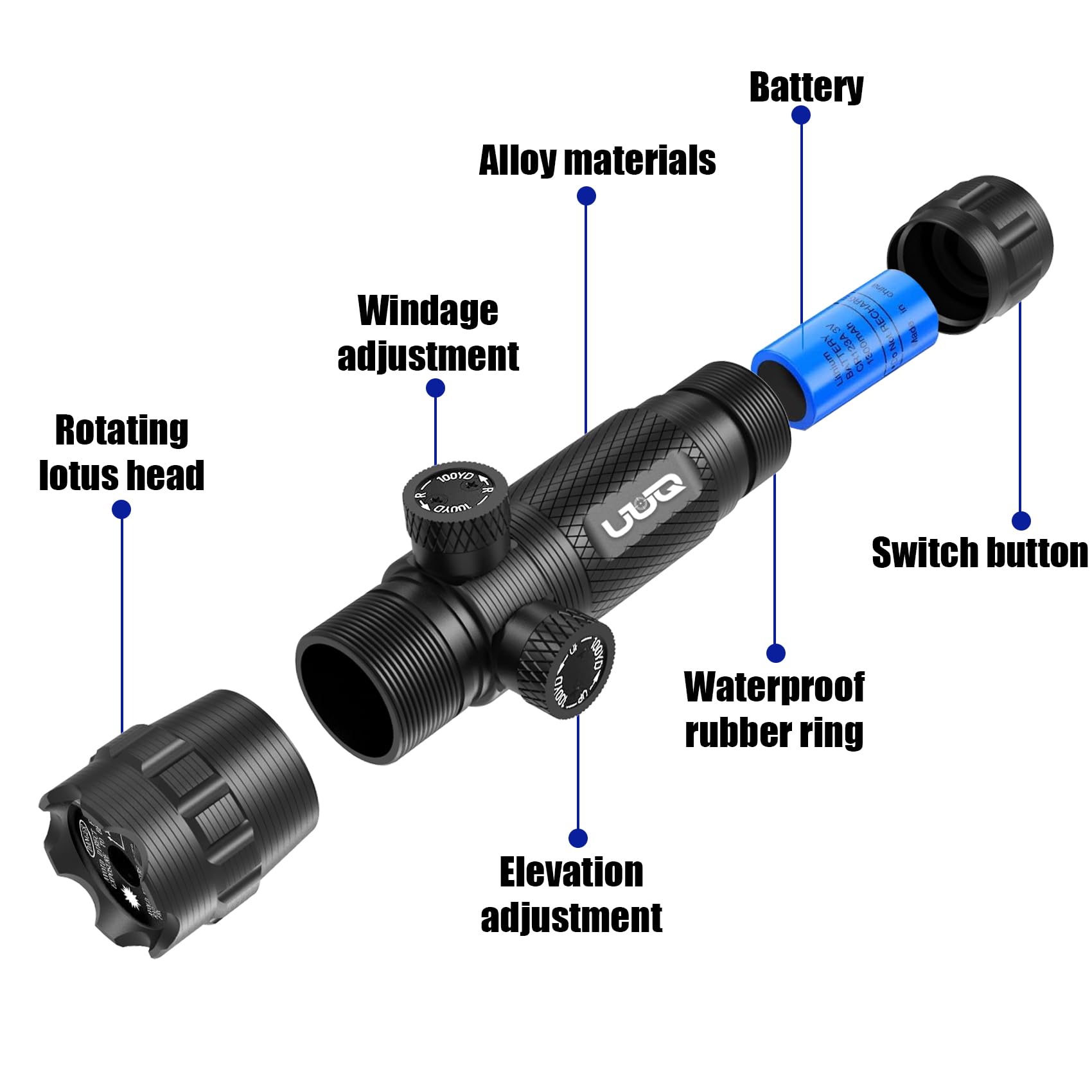 Snapklik.com : UUQ Hunting Airsoft Gun Lasers - Military Grade Green ...