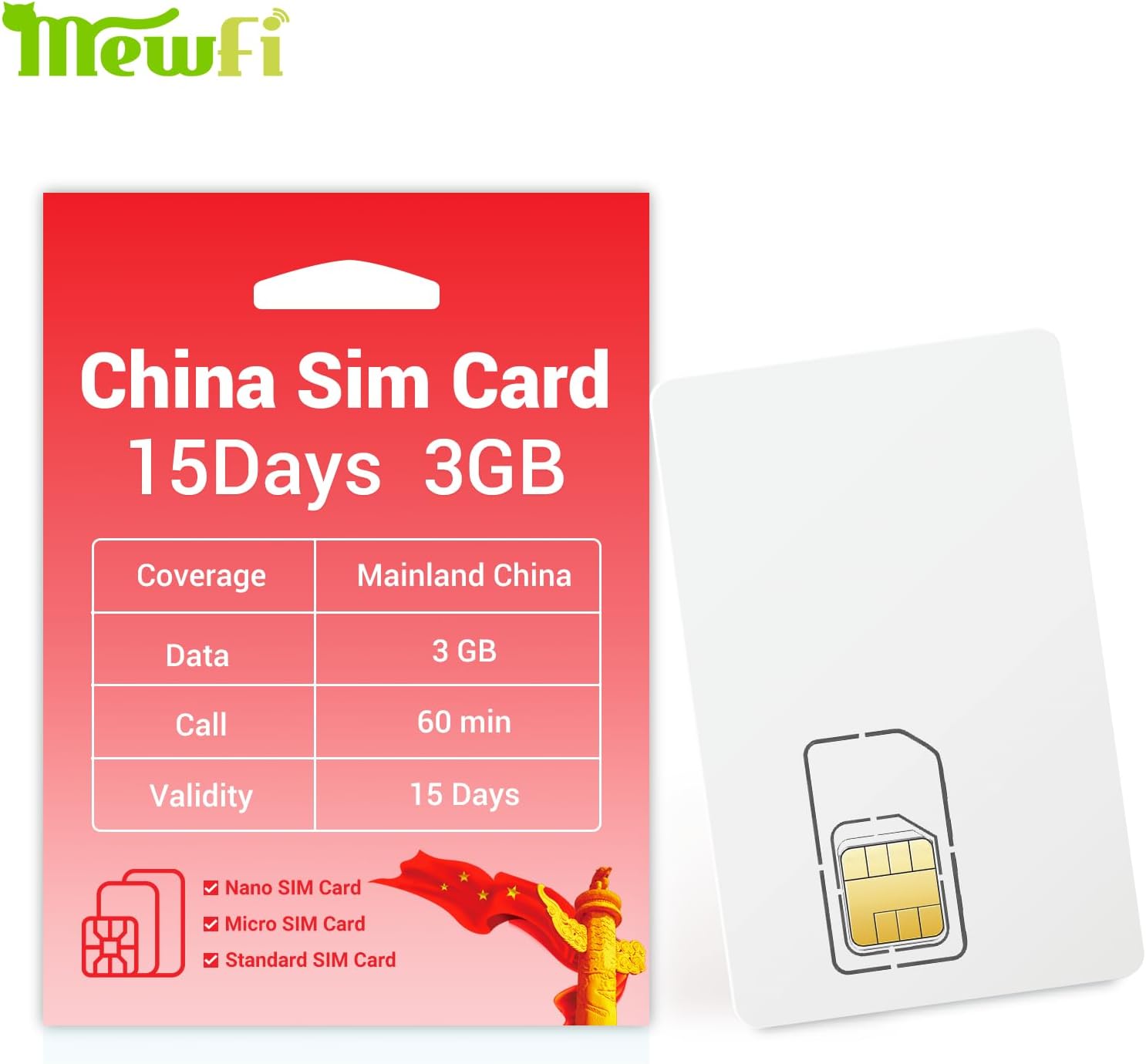 Amazon.com: European Prepaid SIM Card EU Roaming Data 22GB Travel in 32 ...