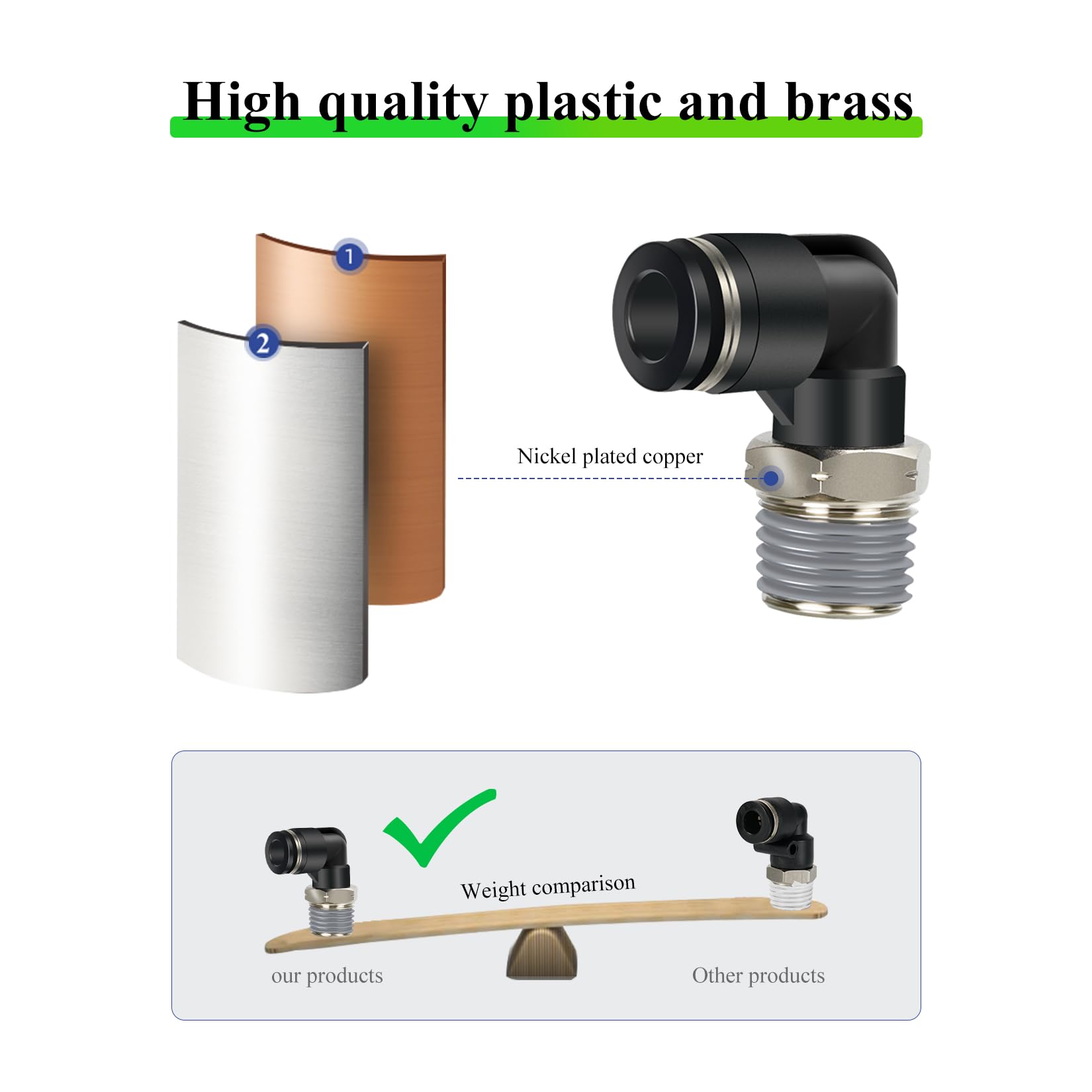 Snapklik.com : HOFUJNG 20 Pieces Male Elbow Push Connect Fitting Air ...