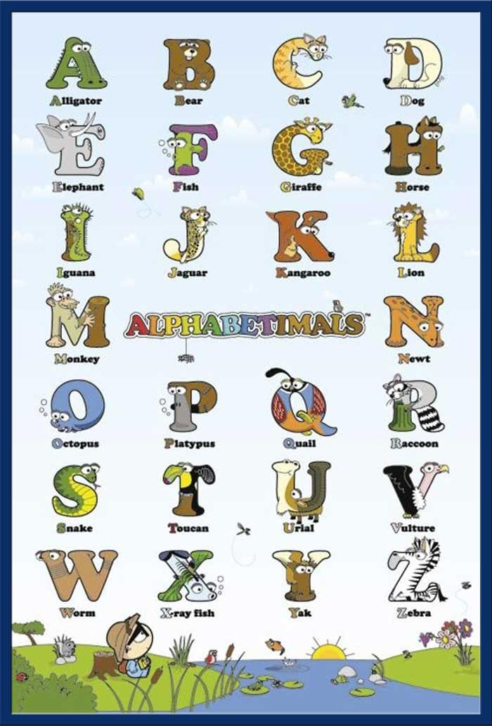 Empire – Poster educativo Alfabeto con Animali (Lingua Inglese) Telaio ...