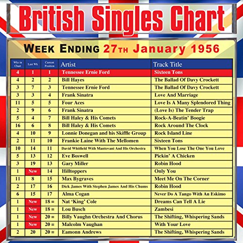 Amazon Music UnlimitedでVARIOUS ARTISTSのBritish Singles Chart - Week ...