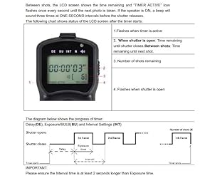 Amazon.com : JJC Intervalometer Timer Remote Shutter Release Time Lapse for Nikon D750 D780 Z7 ...